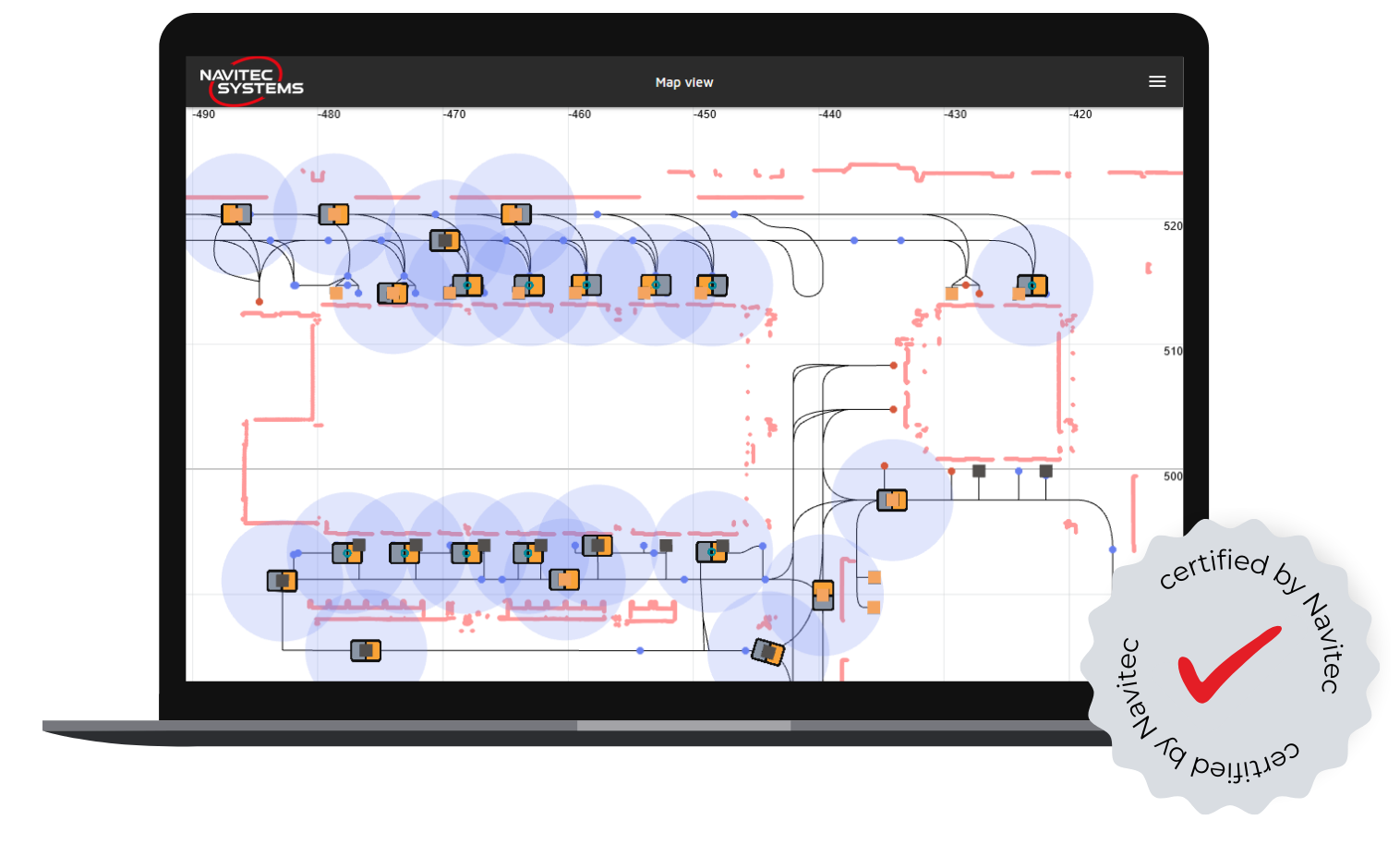 Navitec Master Classes
